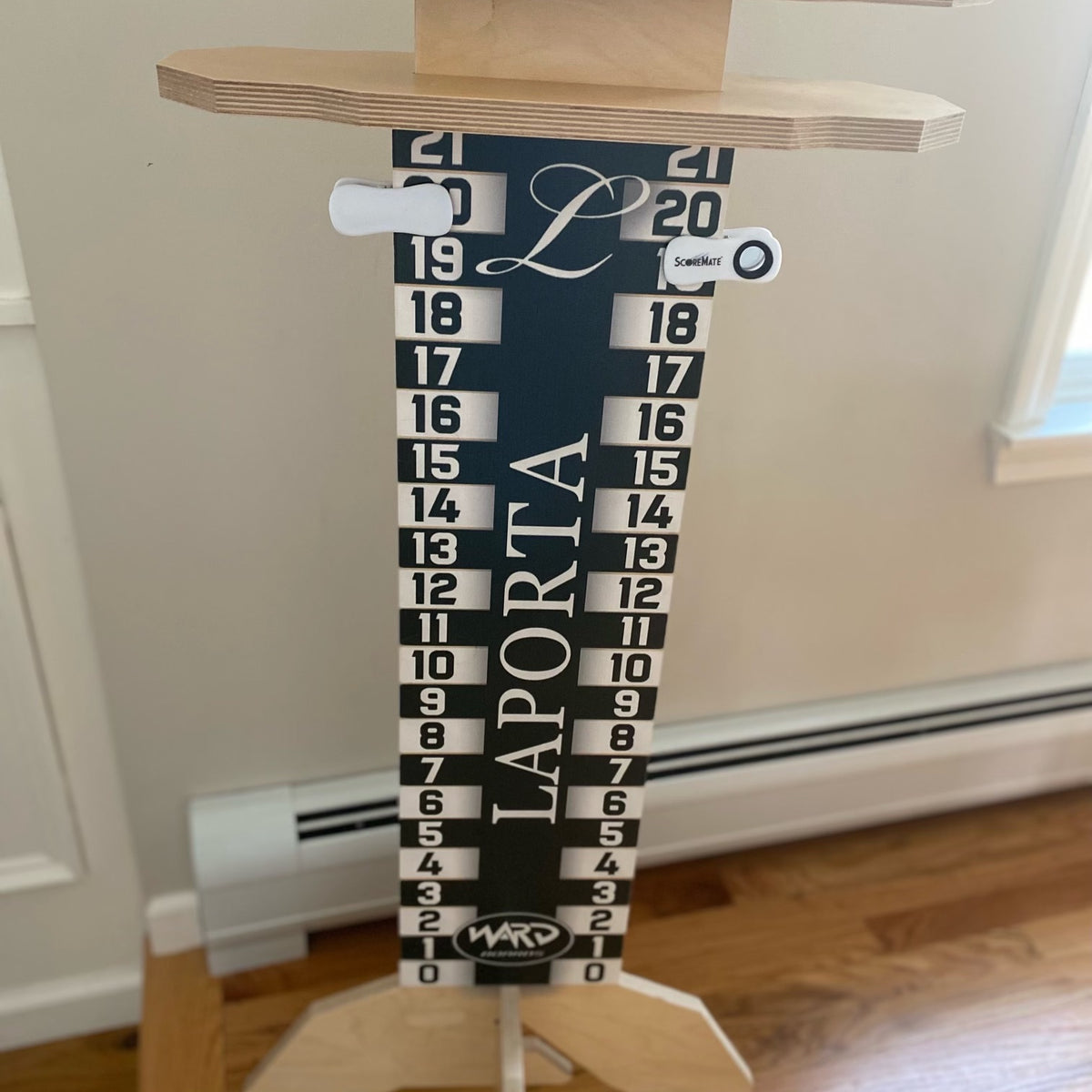 Custom Scoring — Ward Boards